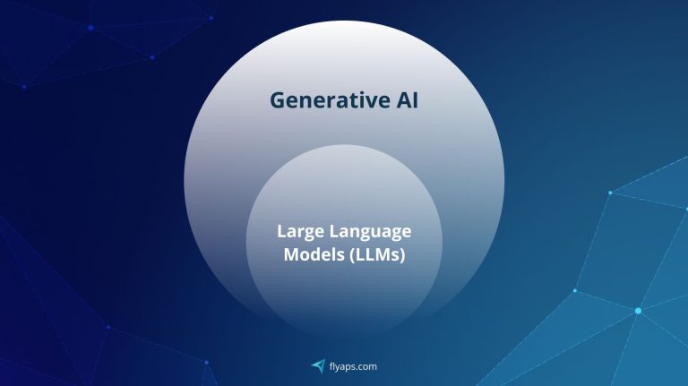 Beginner’s Guide to Generative AI (2025)